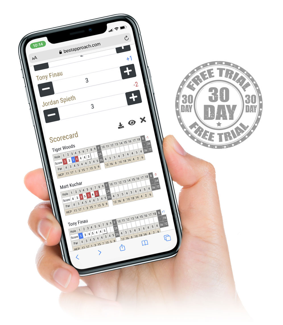 Best Approach : Mobile Hybrid Scorecard Program