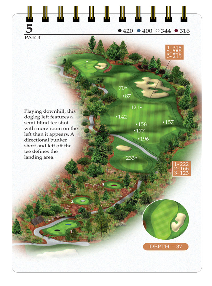 Best Golf Course App